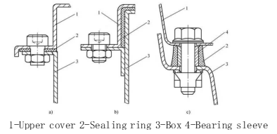 Energy storage pack fully sealed design | Previous article: Energy ...